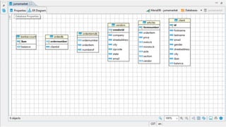 API-first Integration for Microservices | PPT