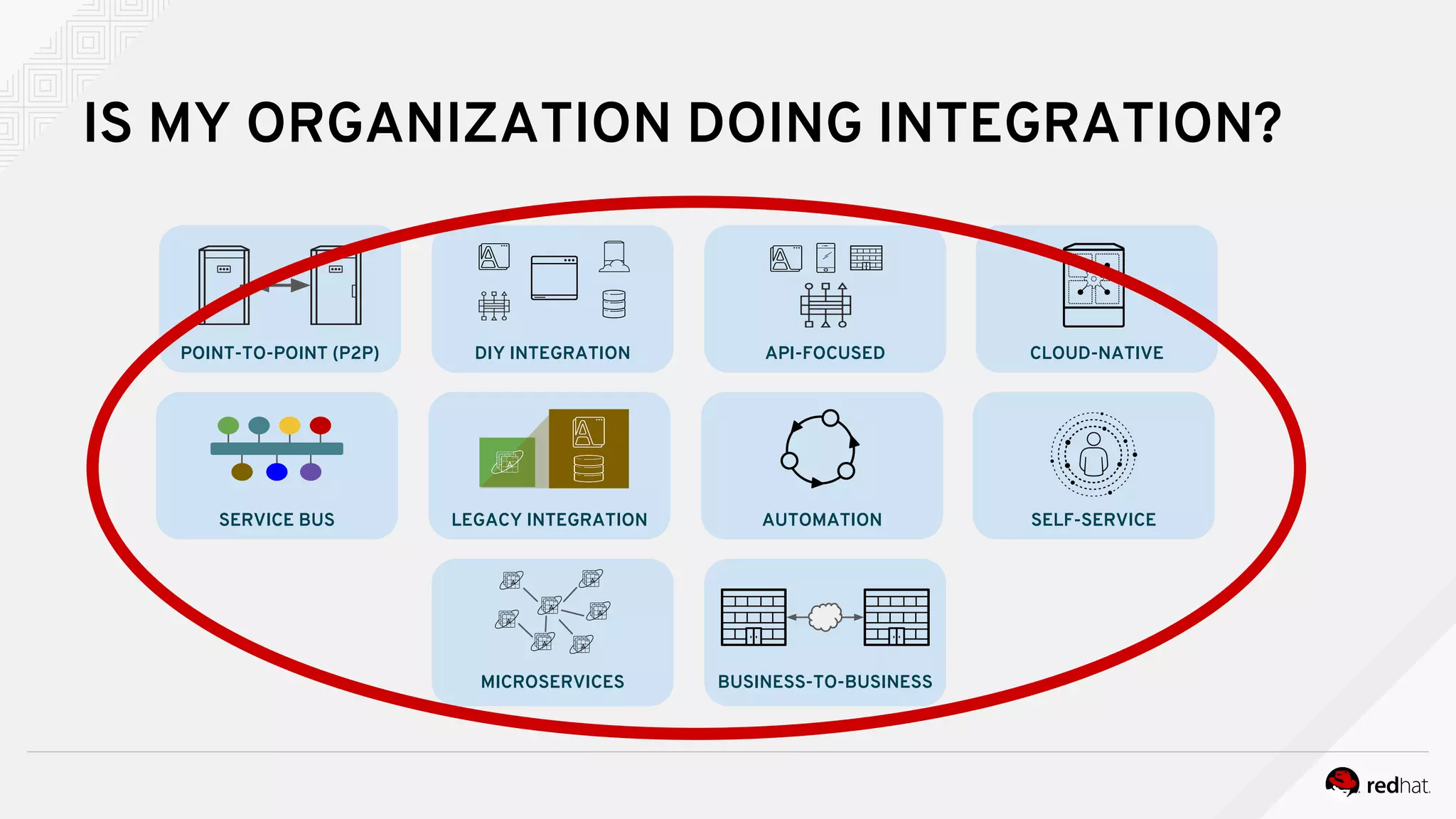 An Api Focused Approach To Agile Integration Pdf Cloud Computing