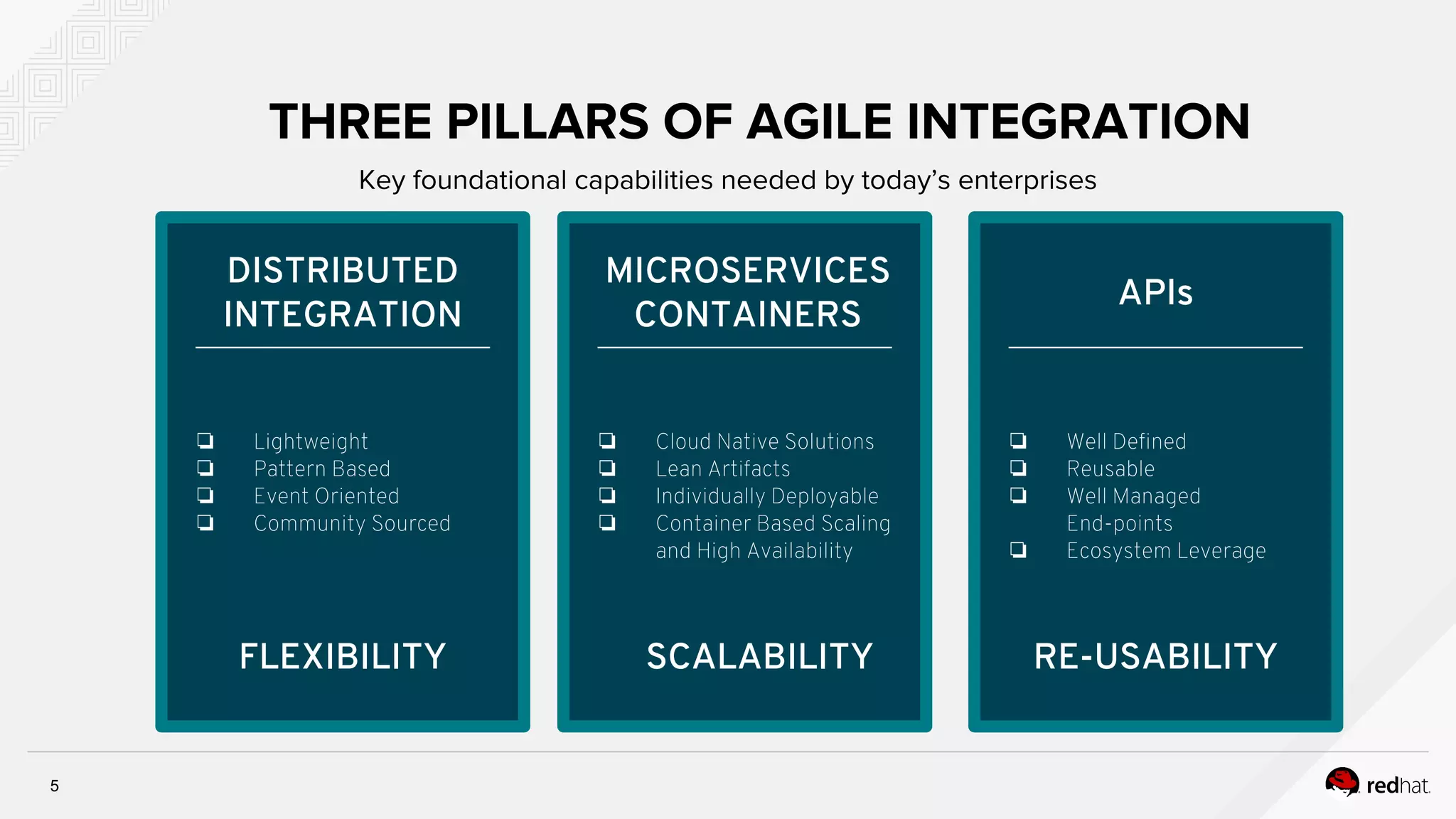 An Api Focused Approach To Agile Integration Pdf Cloud Computing
