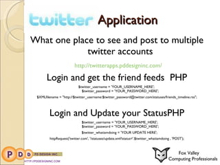 FVCP - Facebook , Twitter and Meetup API / Widgets | PPT