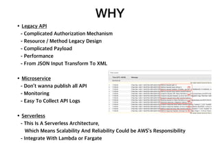 API Gateway within Microservice | PDF