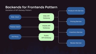 Microservices - API Gateway Design Pattern | PDF