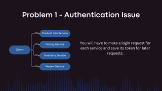 Microservices - API Gateway Design Pattern | PDF