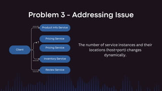 Microservices - API Gateway Design Pattern | PDF