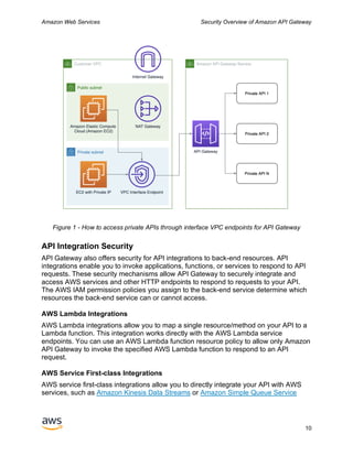 Api gateway-security | PDF