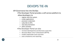 api-governance-in-the-enterprise-161020171821.pptx