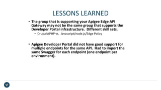 api-governance-in-the-enterprise-161020171821.pptx