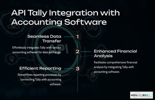 API-Integrations-With-TallyPrime Software.pdf