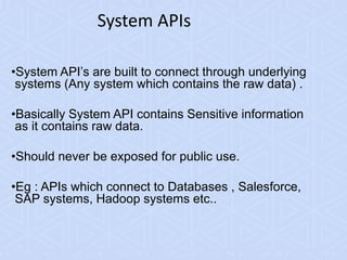 API-led.pptx