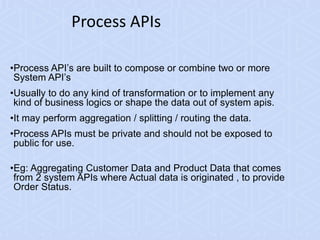 API-led.pptx