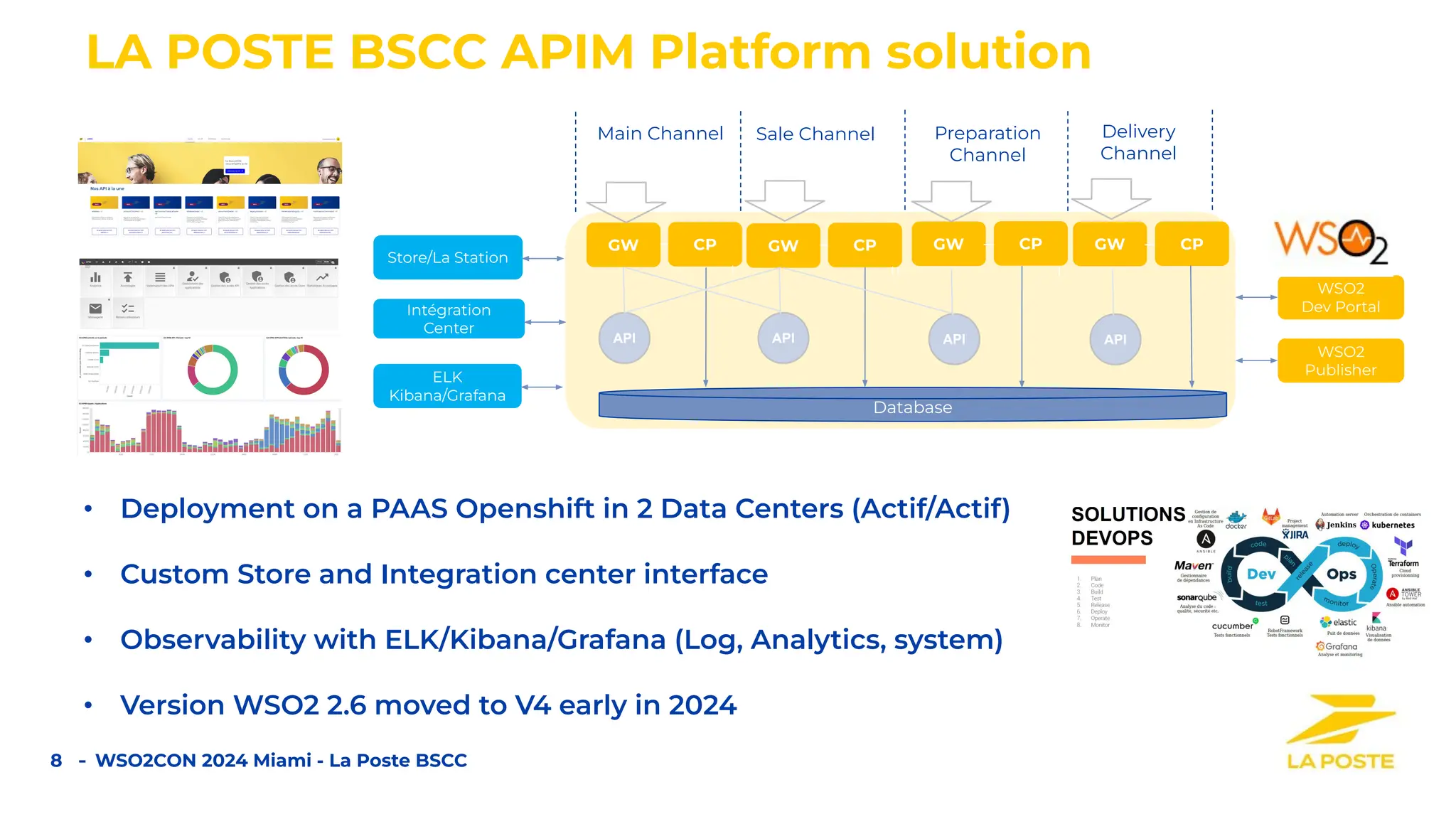 WSO2CON 2024 - API Management Usage at La Poste and Its Impact on Business and Partners | PPT