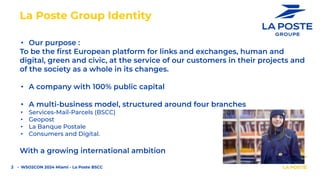 WSO2CON 2024 - API Management Usage at La Poste and Its Impact on ...