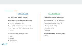 Demonstration on RESTFul API for Web Application.pptx