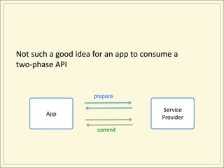 Essential API Facade Patterns: One Phase to Two Phase Conversion ...