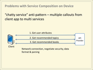 Essential API Facade Patterns: One Phase to Two Phase Conversion ...
