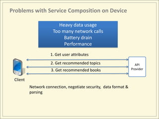 Essential API Facade Patterns: One Phase to Two Phase Conversion ...