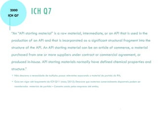 Brazil - API and SM redefinition in ANVISA | PDF