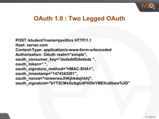 Api security-eic-prabath | PPTX | Cloud Computing | Internet