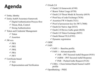 api-security-Jan23.pptxsdfffffffffffffffffffffffffffff | PPT