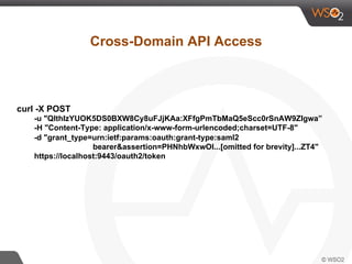 Building an API Security Ecosystem | PPT