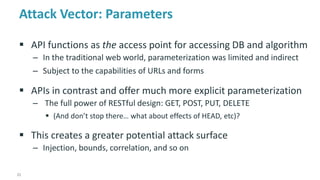 Api security-present | PDF