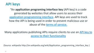 Api security-present | PDF