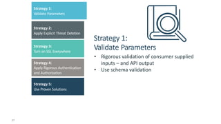 Api security-present | PDF