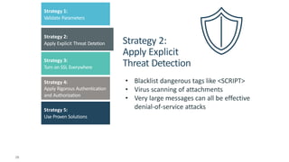 Api security-present | PDF