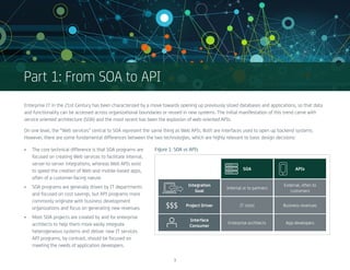 API: Extracting Value | PDF