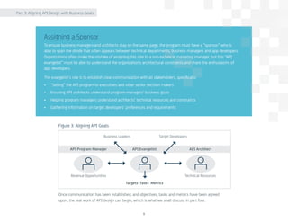 API: Extracting Value | PDF