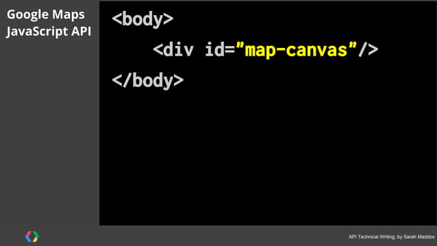 API Technical Writing | PDF
