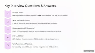 API-Testing-Interview-Questions-and-Answers(Edited).pptx