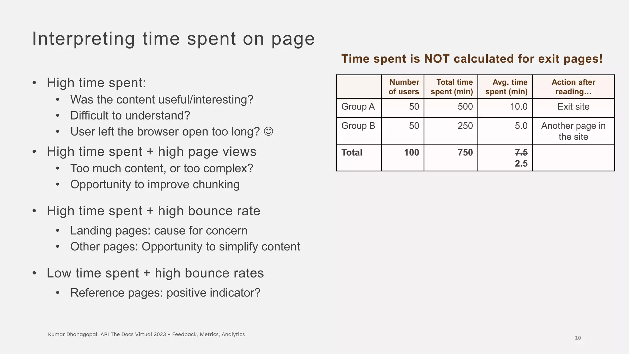 Making sense of analytics for documentation pages | PPT