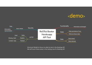 Inside Story: Scratching the Black Box - API | PDF