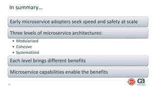 A Capability Blueprint for Microservices | PPT
