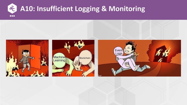 Owasp Api Security Top 10 Api World Ppt