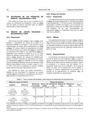 API 1104 ES.pdf