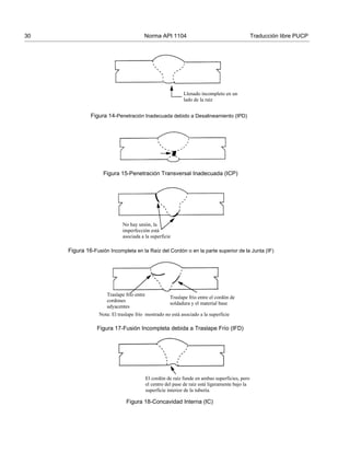 API 1104 ES.pdf