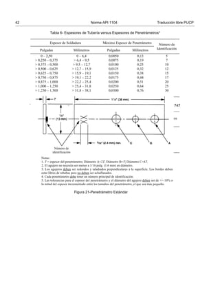 API 1104 ES.pdf