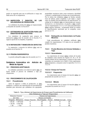API 1104 ES.pdf