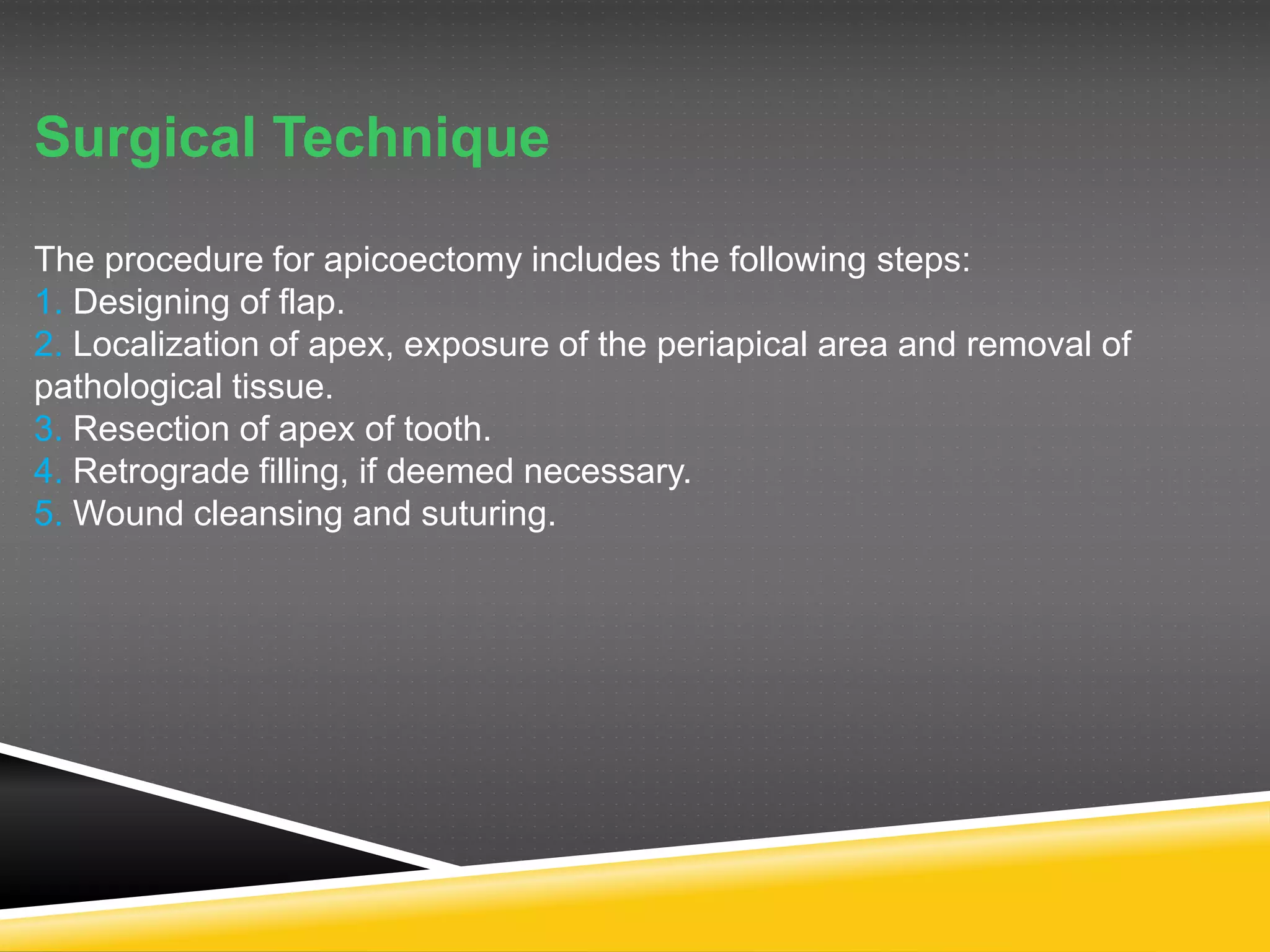 apicoectomy | PPTX