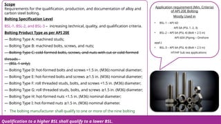 API 20E Bolting Requirements and Qualifications | PPTX