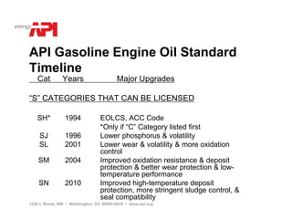 Api Presentation 16 | PDF