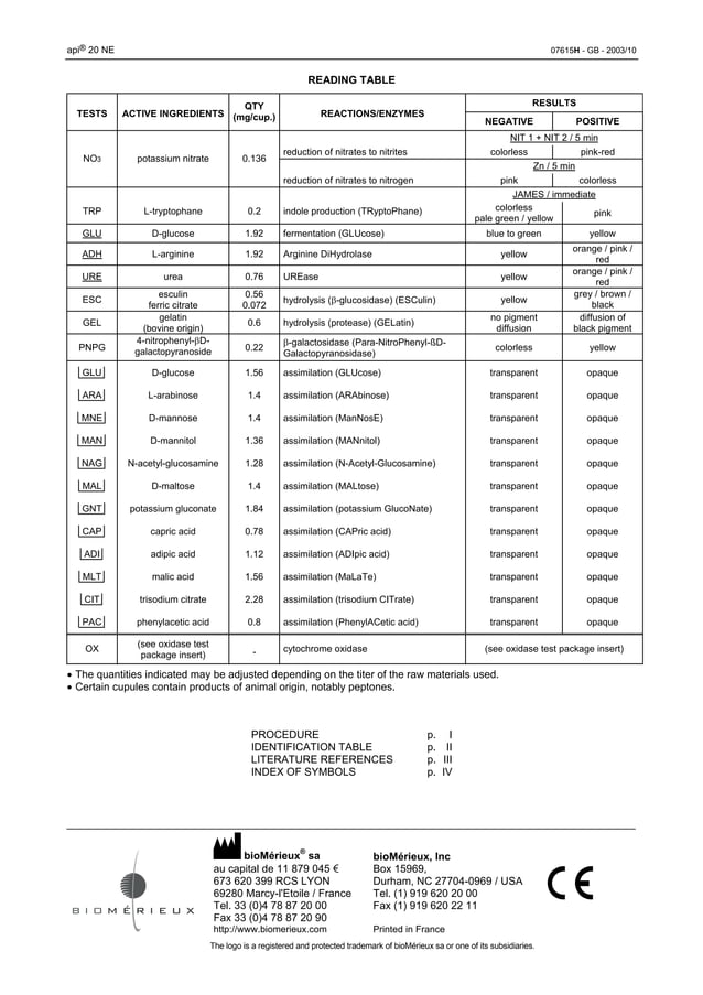 Api20 ne(1) | PDF | Infectious Diseases | Diseases and Conditions
