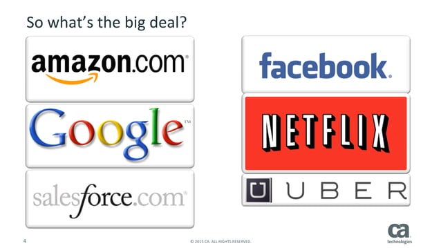 API360 – A How-To Guide for Enterprise APIs - Learn how to position ...