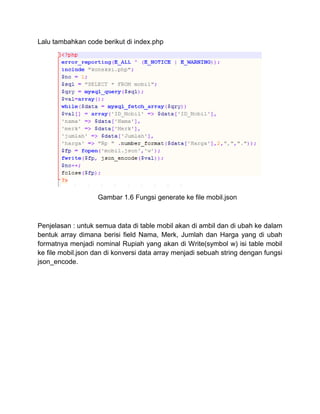 JSON API_1110651039 | PDF