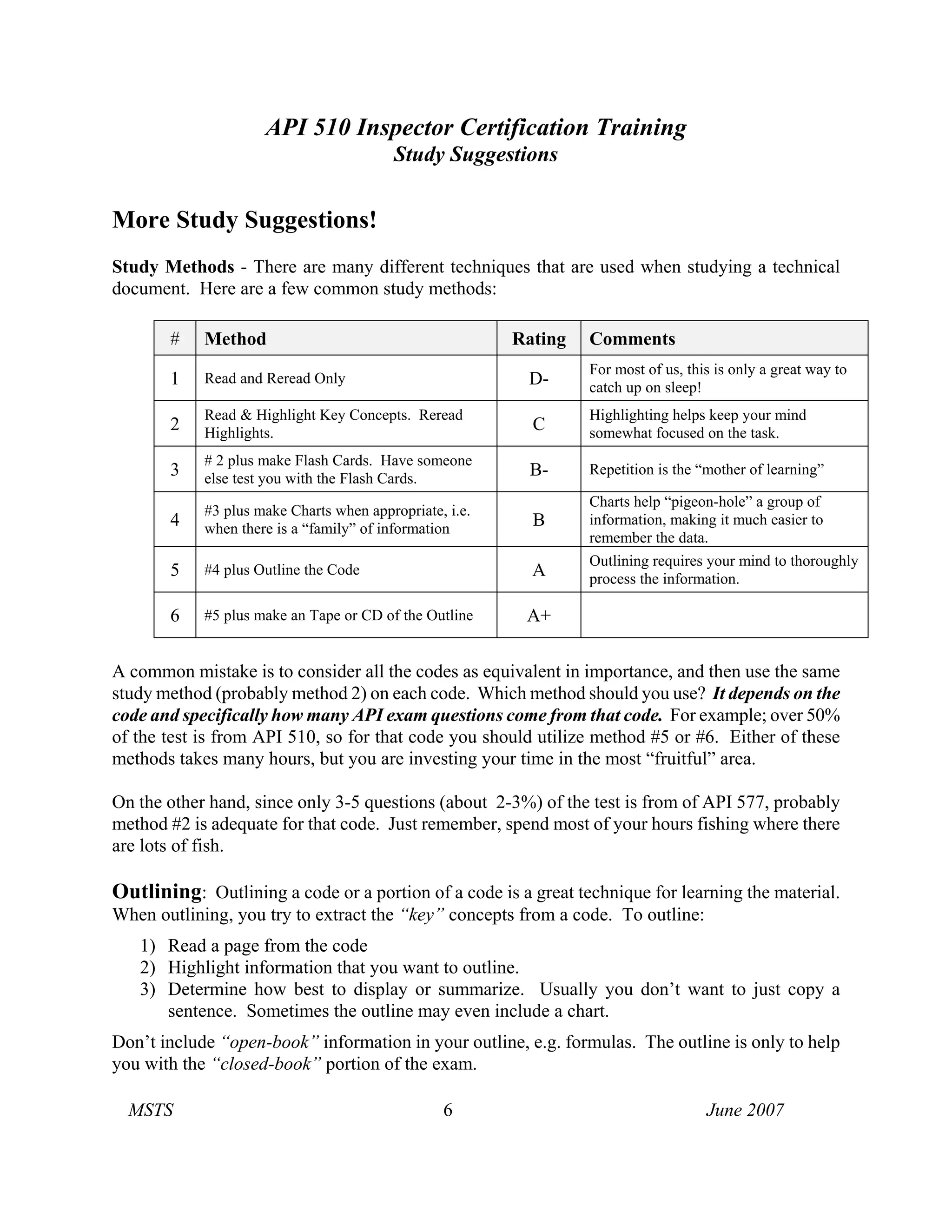 Api 510 study plan | PDF