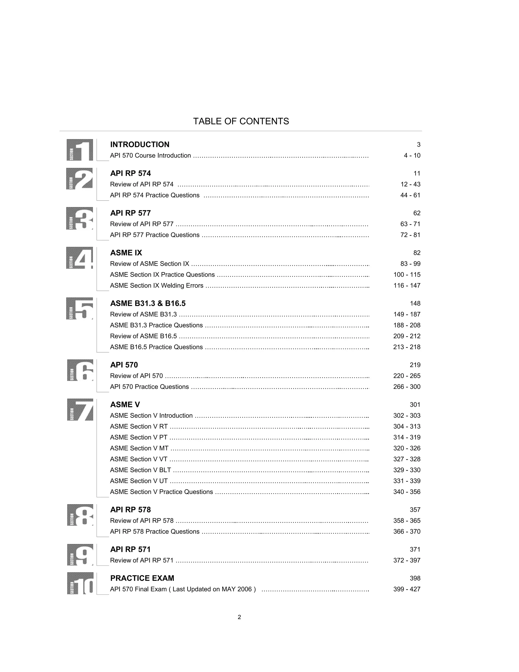 Api 570 course material | PDF