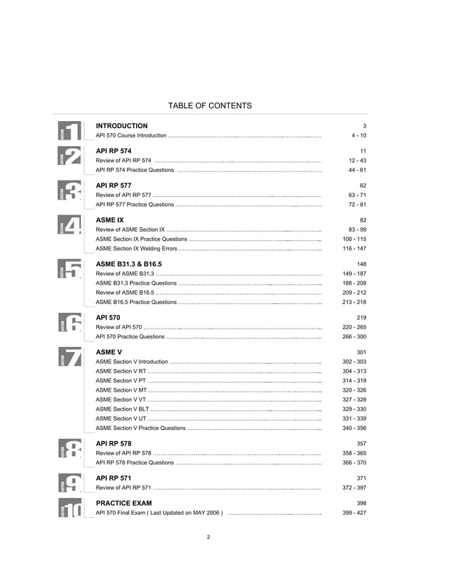 Api 570 course material | PDF