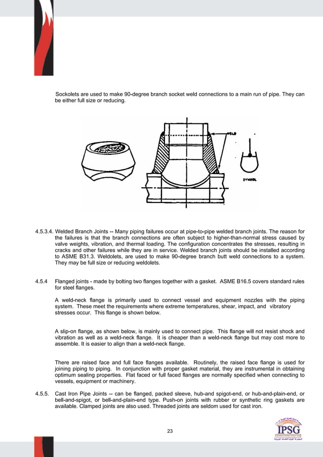 Api 570 course material | PDF